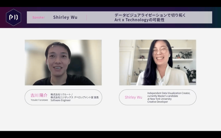 POST Dev ～ビジネスを変革！モダンフロントエンド×組織論〜 | 株式会社ニジボックス