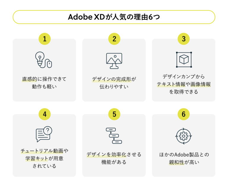 Adobe XDとは？Web制作・アプリ開発に役立つ6つの魅力を紹介 | 株式会社ニジボックス