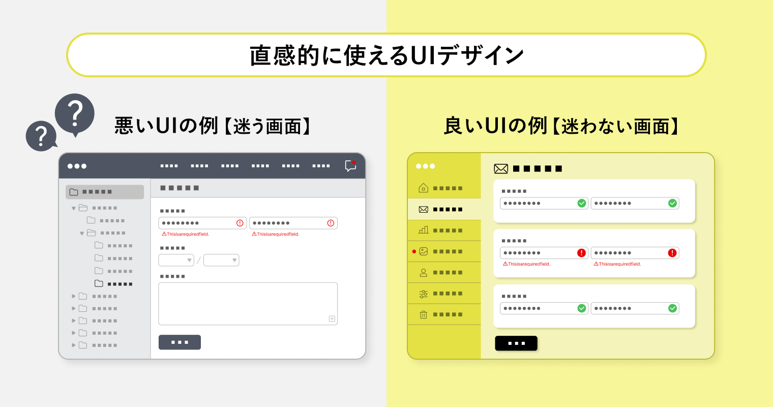 SaaSプロダクトのUIデザインのポイントを解説！考え方や重要性を学ぼう | 株式会社ニジボックス